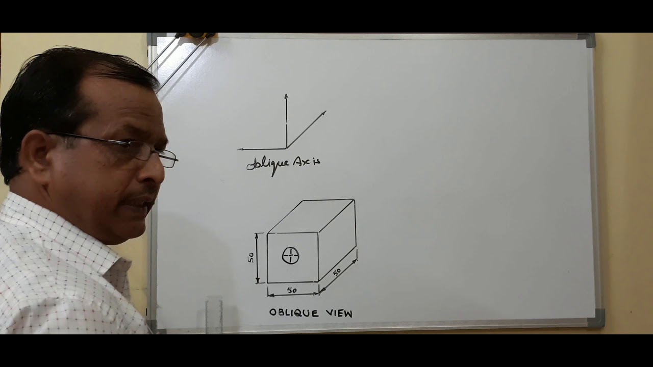 How to draw Oblique view... - YouTube