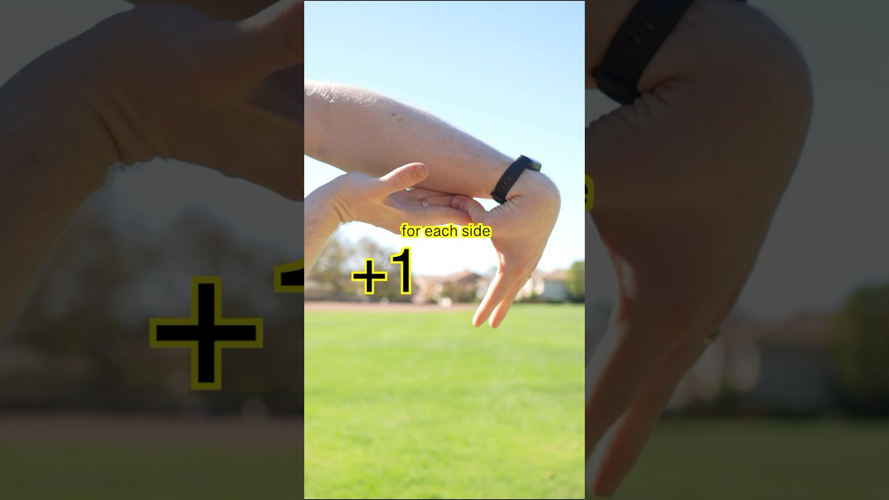 Hyper-mobility Test