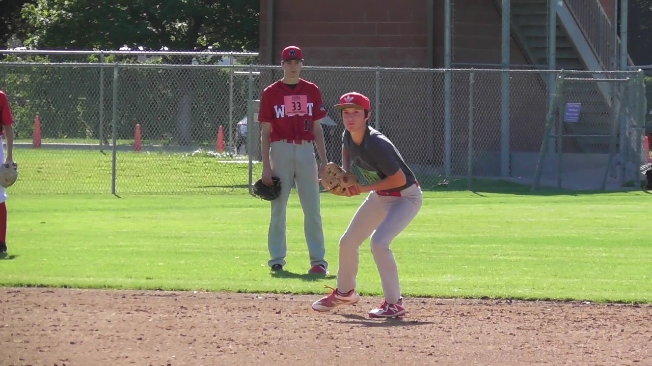Ryder Mortensen 2022 - YouTube