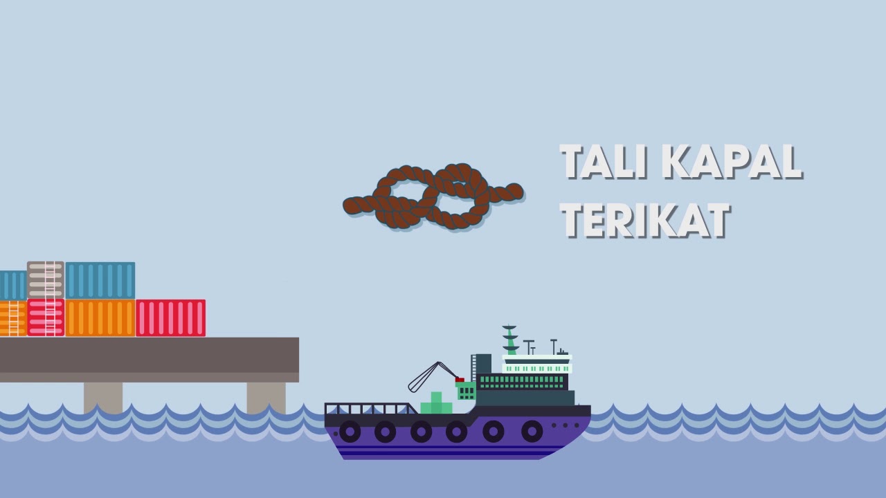 Contoh animasi motion grafik 1 - YouTube