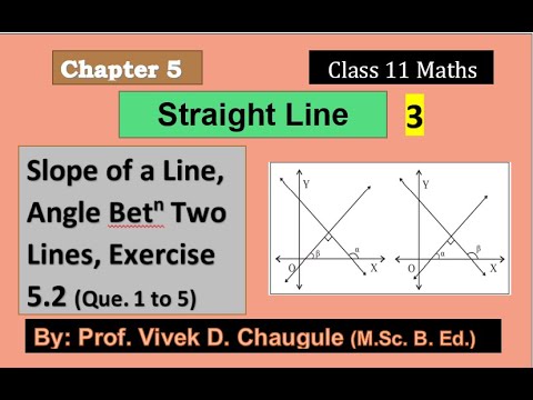 Class 11 Maths || Straight line (3) || Inclination, Slope of a line , Angle between Two Lines ...