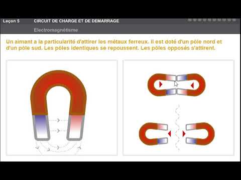 E51 Circuits de charge et démarrage Electromagnétisme - YouTube