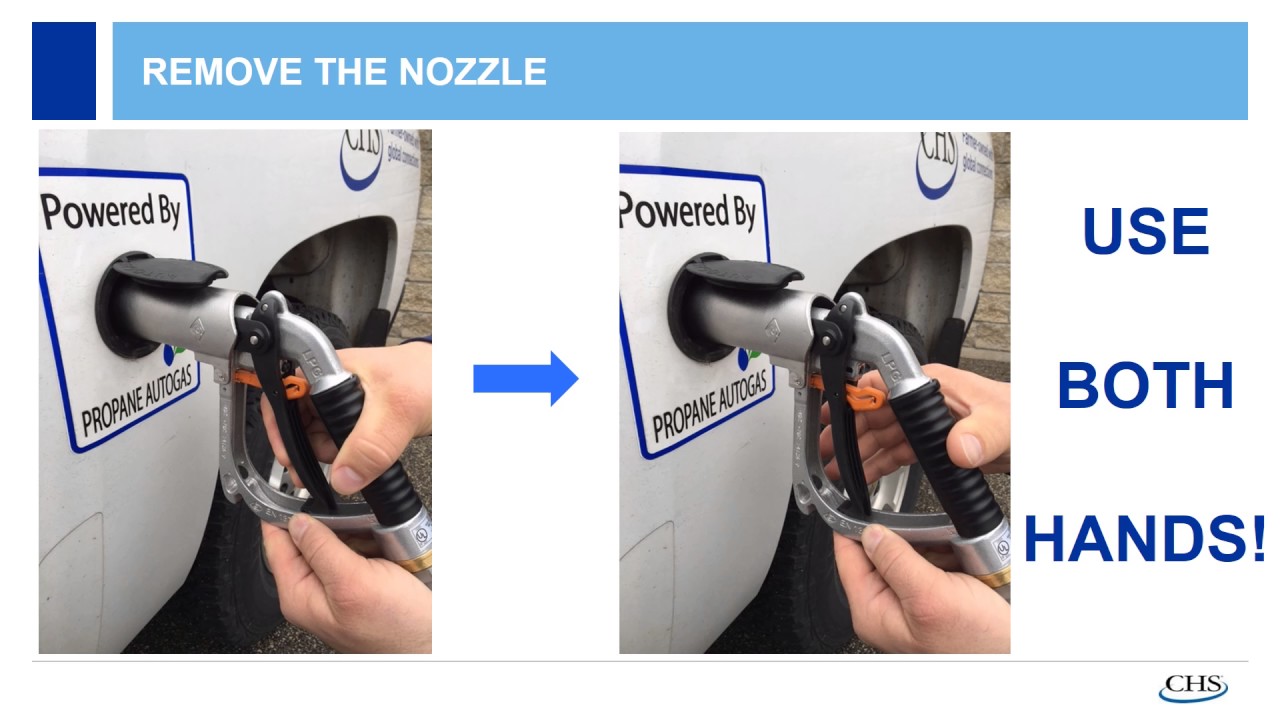 Gas Guard Euro Nozzle Instruction Presentation - YouTube