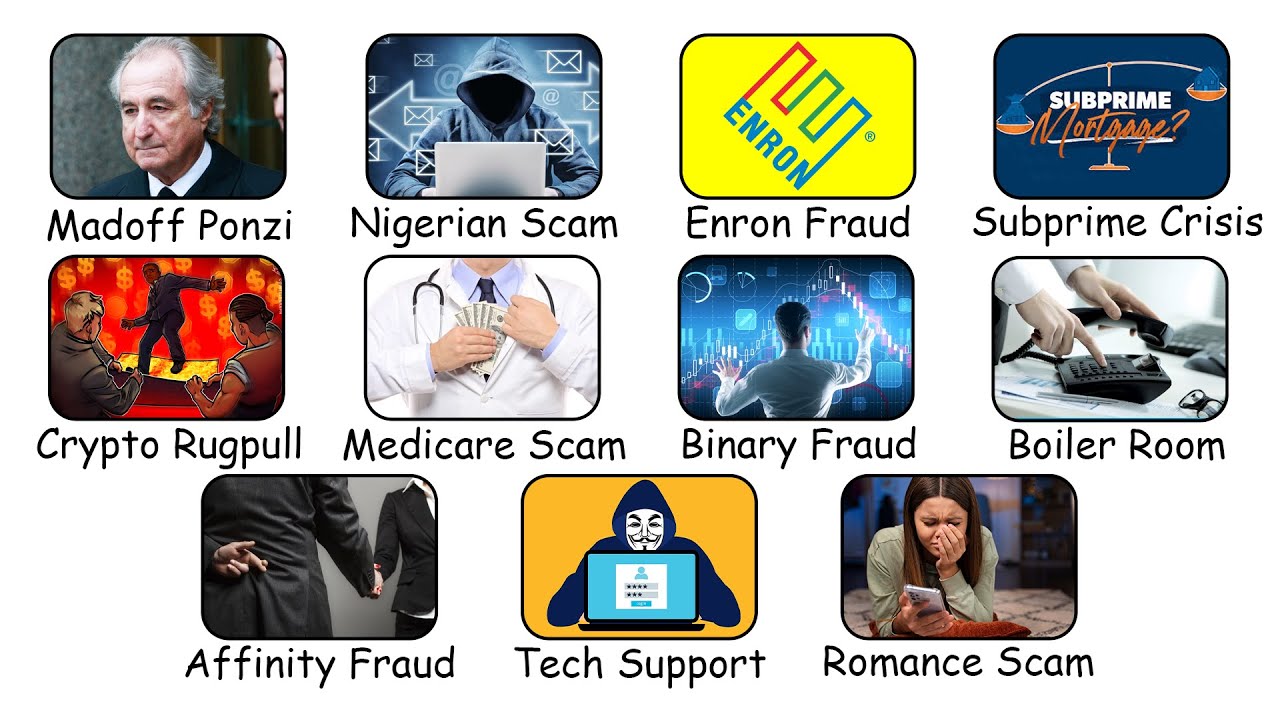 Every Major FINANCIAL SCAM of the 21st Century Explained - YouTube