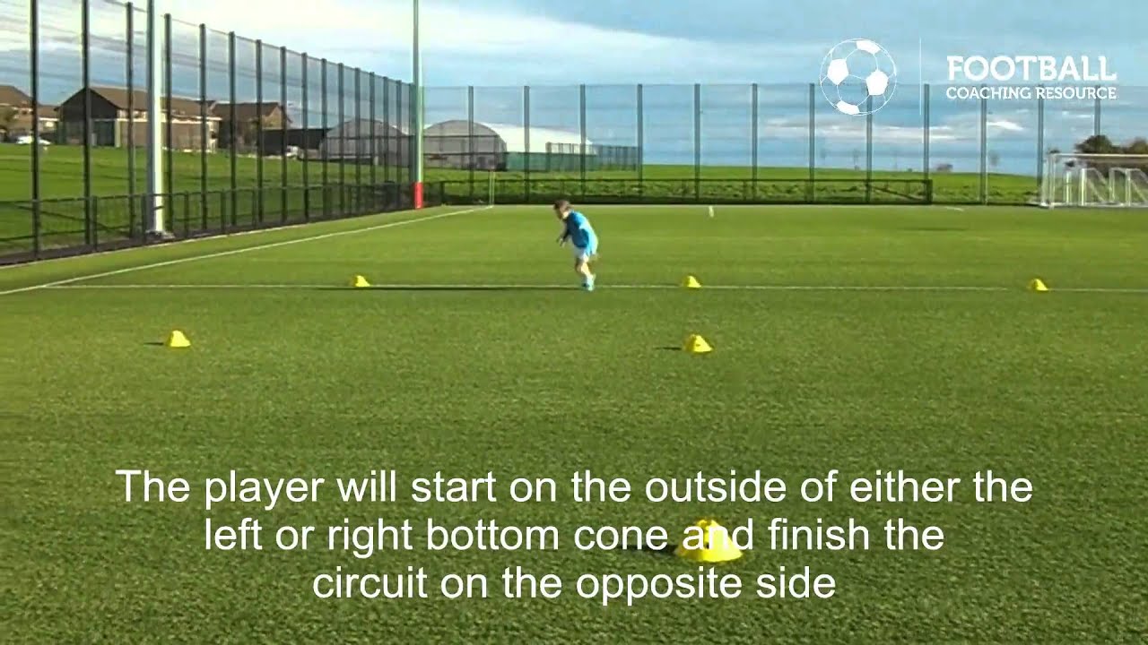 Football Coaching Resource - Conditioning - Agility - Shuttle Run ...