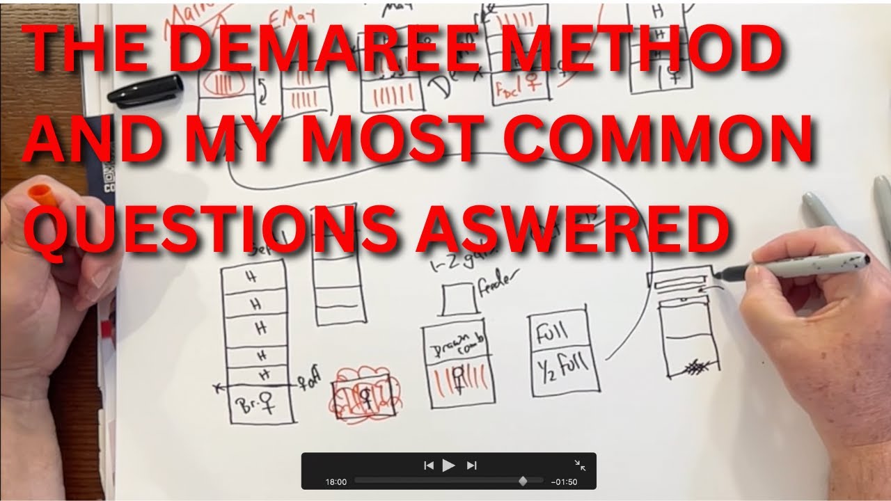 The Demaree method, and my most common questions answered - YouTube