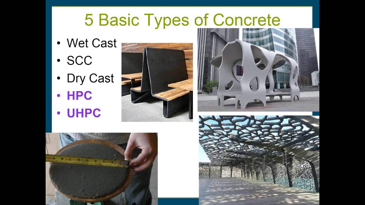 Precast 101 - YouTube