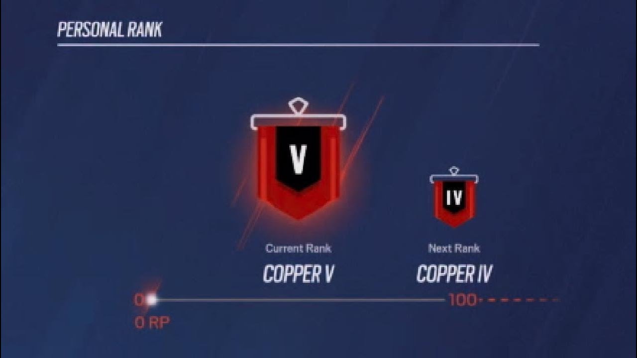 Peak Copper 5 Gameplay With Angry British Kids - YouTube