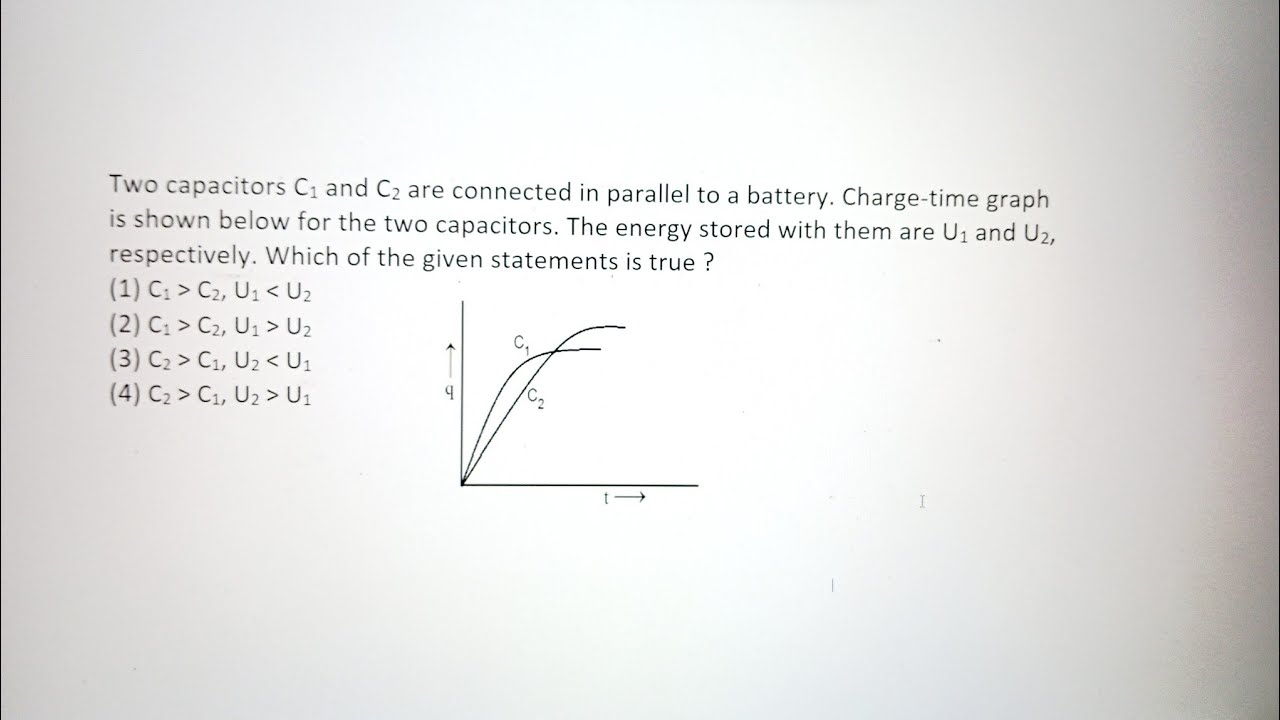 jee main 2025, Two capacitors c1 and c2 are connected in parallel to a ...