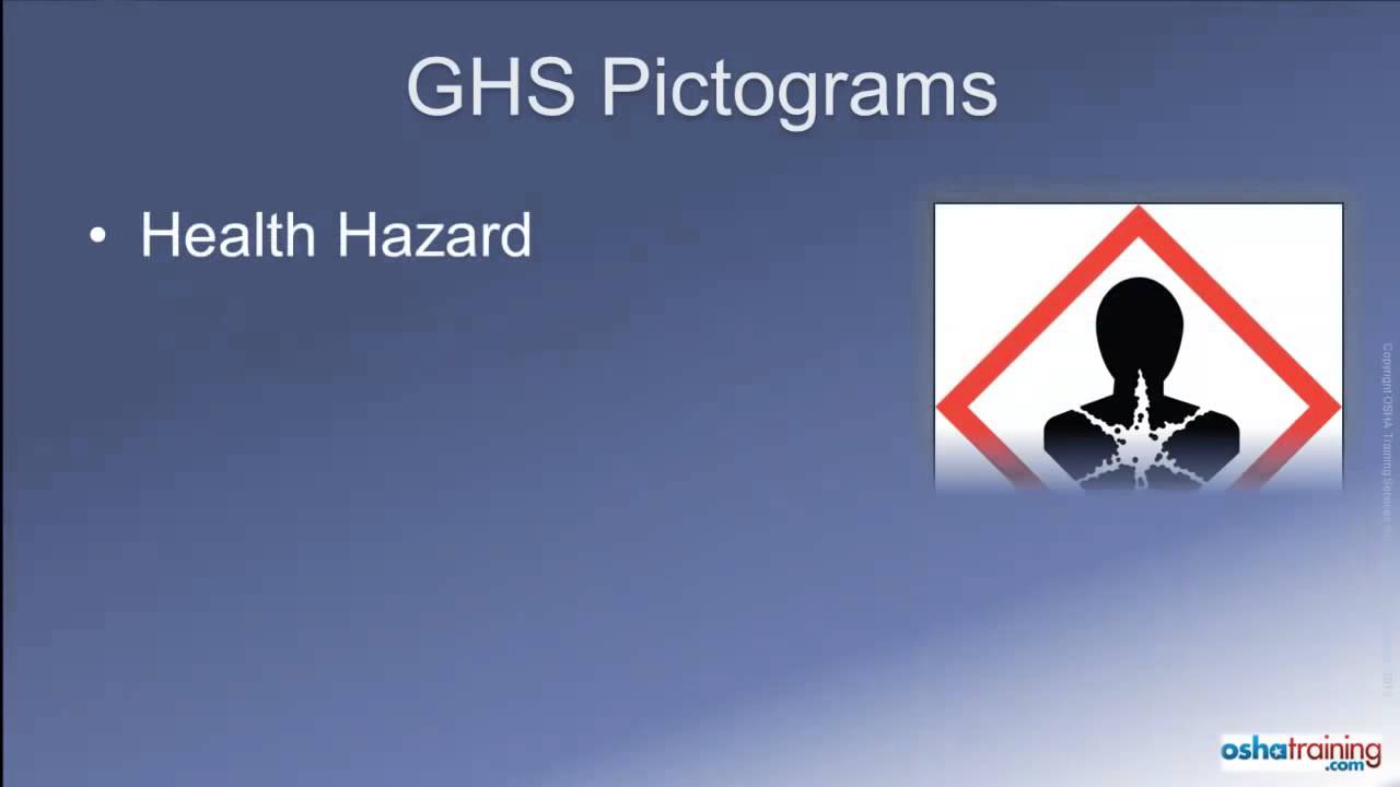 GHS Labeling System - YouTube