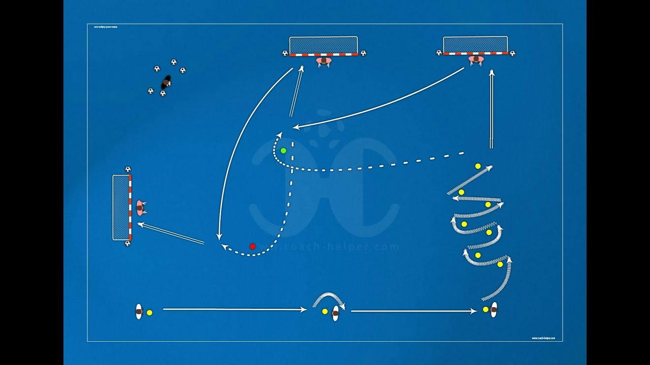 Individual Technique - Anaerobic Alactic Capacity in Circuit - YouTube