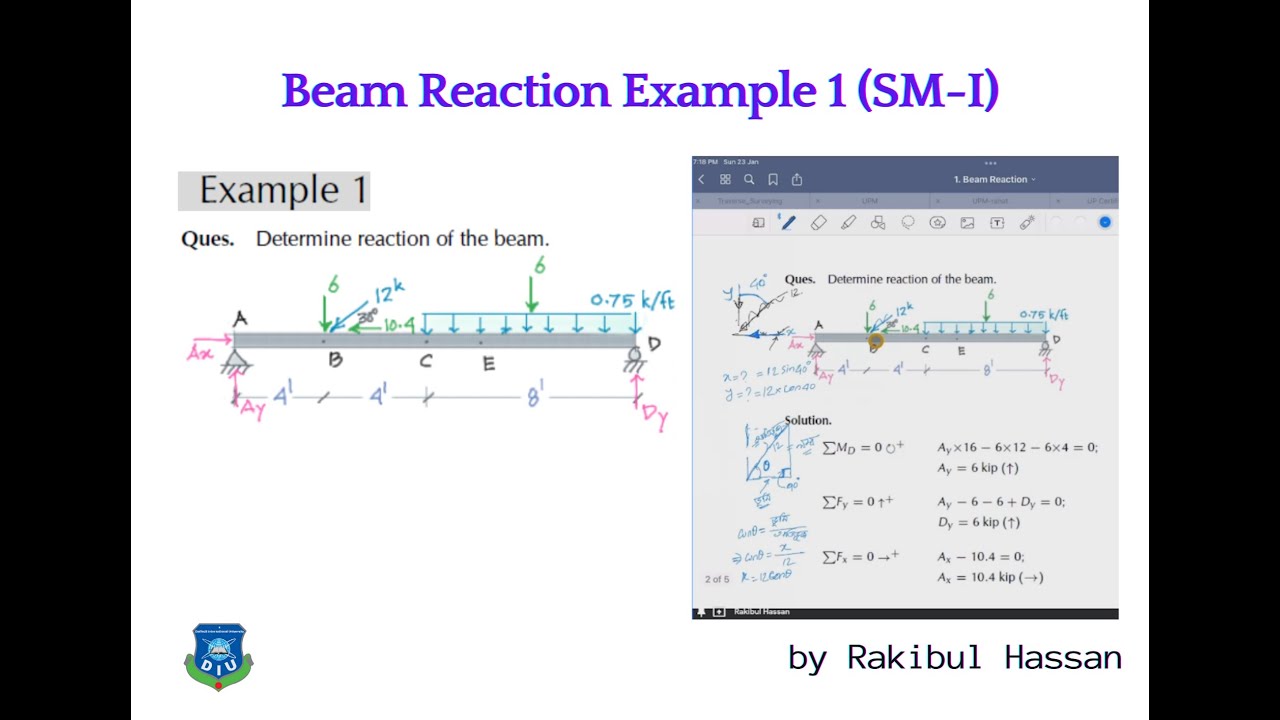Beam Reaction Example 1 - YouTube