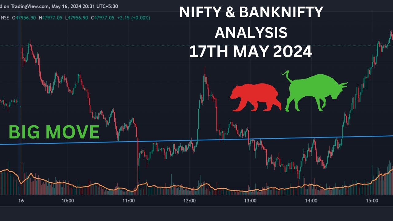 #Nifty and #BankNifty Analysis for 17th May 2024 | Market Analysis | Intraday Prediction ...