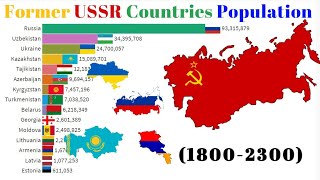 Former Ussr Countries