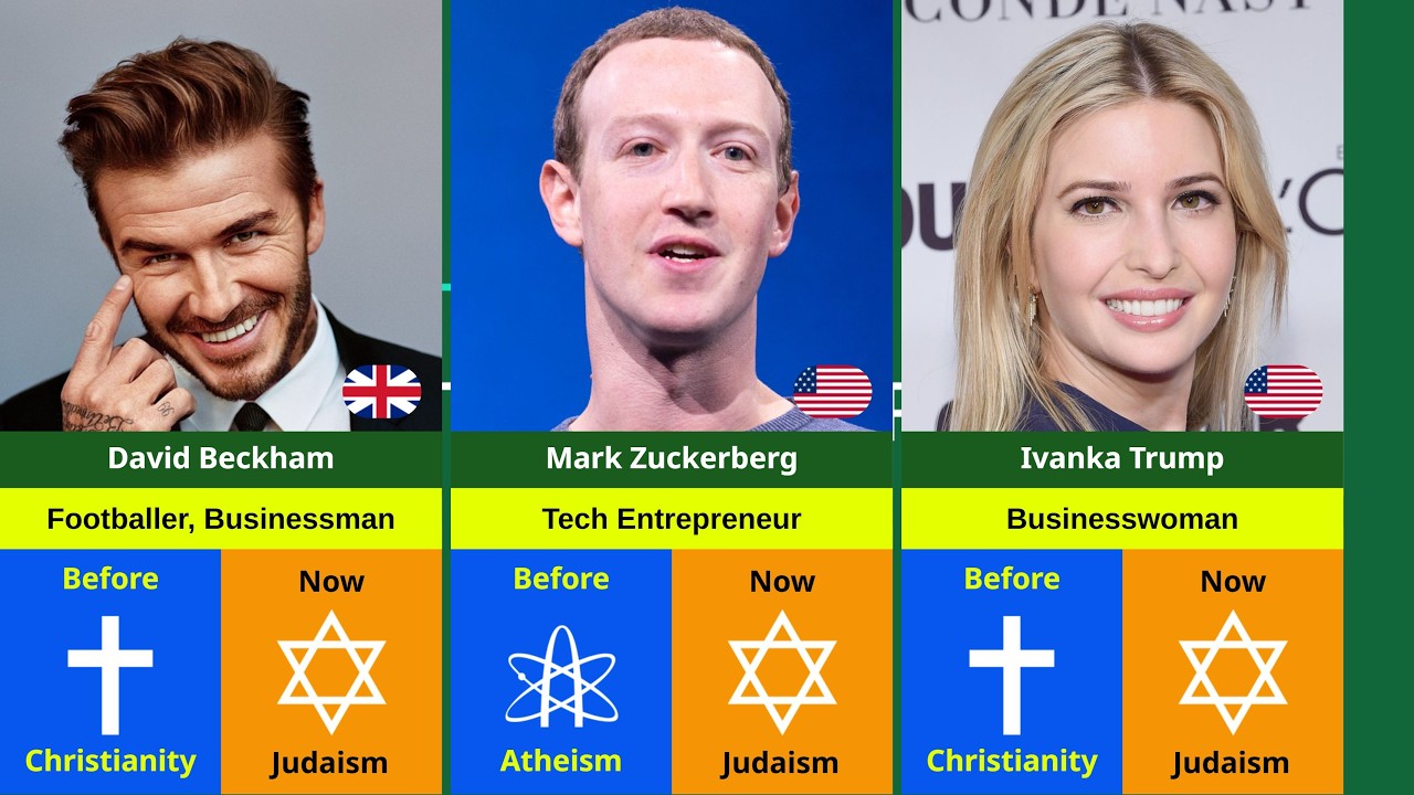Famous People Who Changed Their Religion to Judaism - YouTube