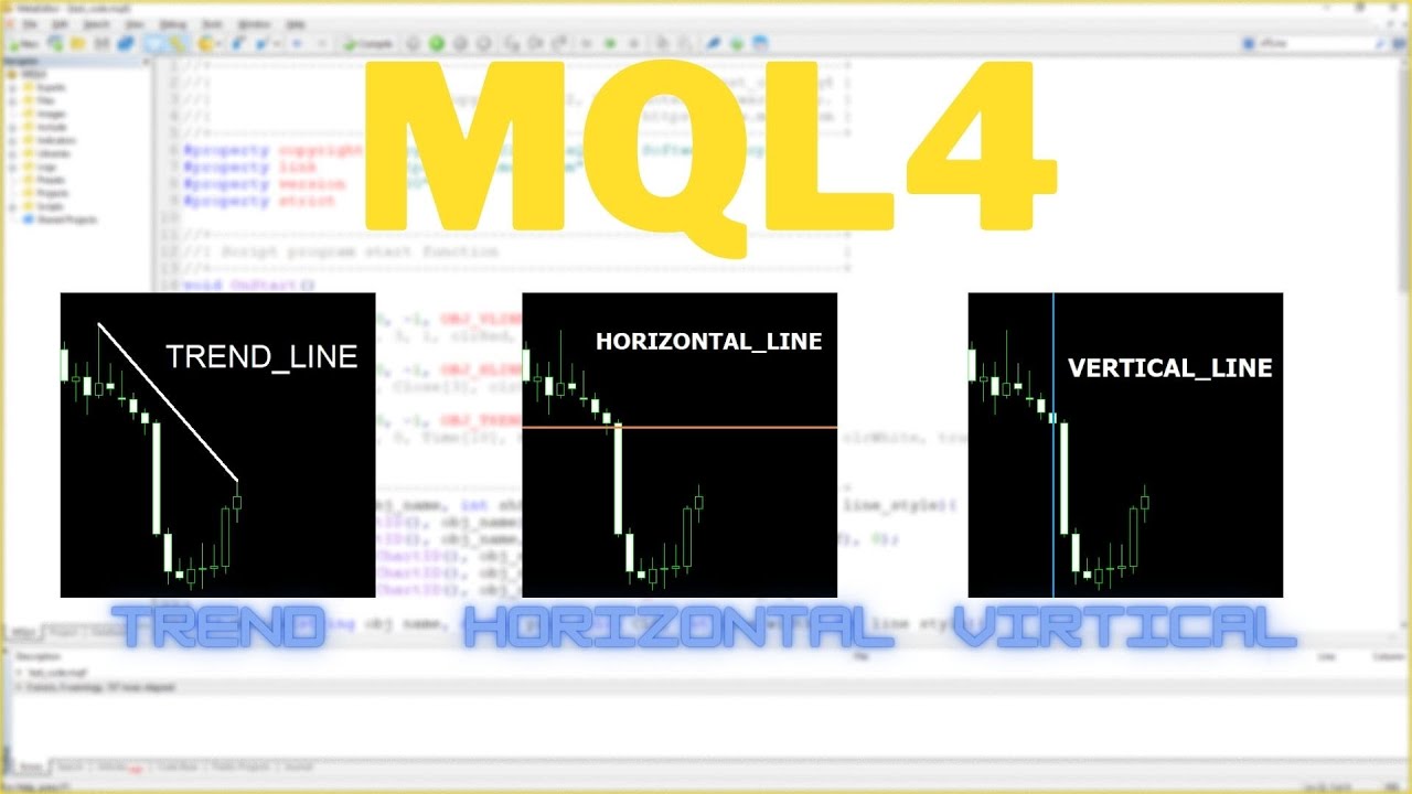 Mql4 How To Create Vertical Horizontal And Trend Line Youtube 1120