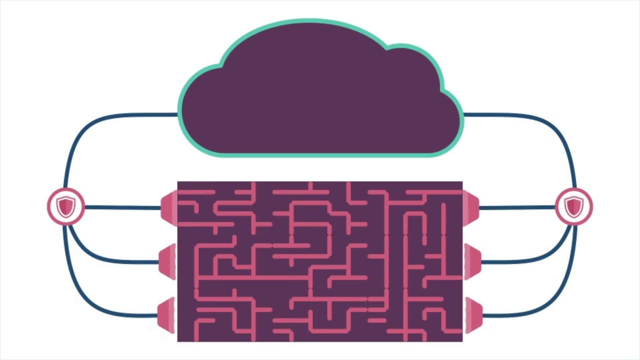 Explainer Video | Motion Graphics | Custom Animation - YouTube