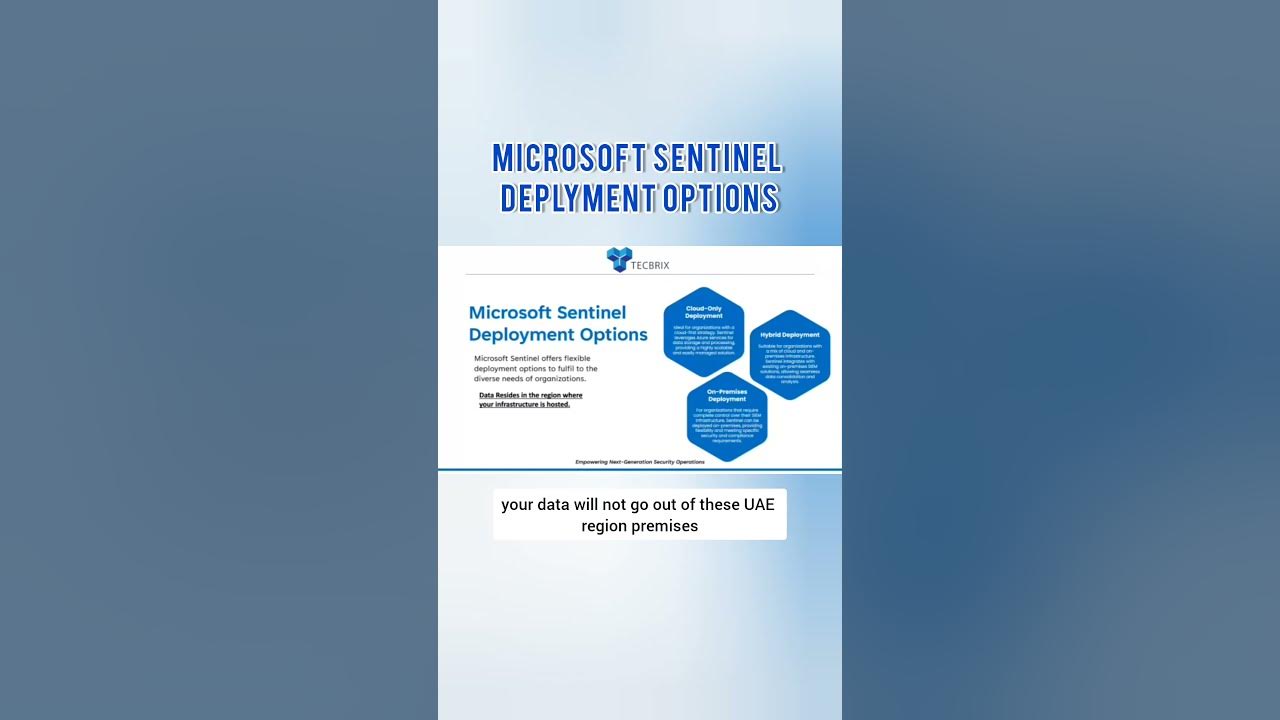 Microsoft Sentinel Deployment Options | Microsoft Sentinel #cybersecurity #sentinel - YouTube