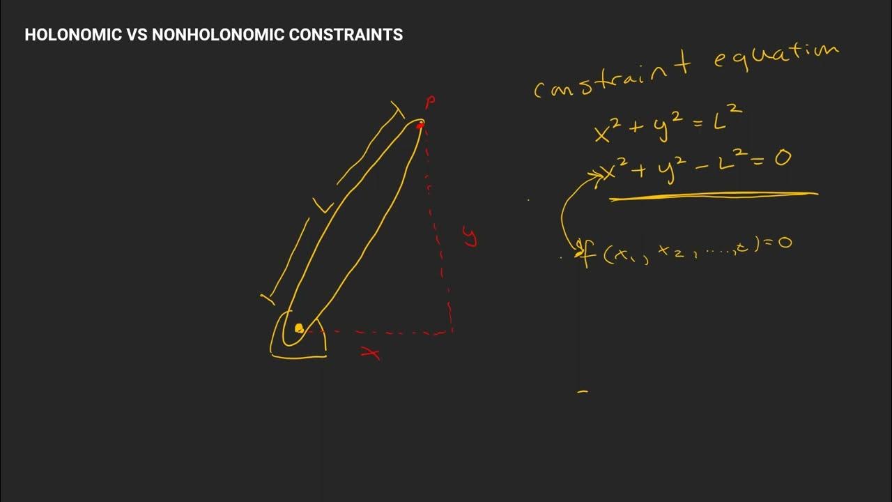 Chapter 4: Video 2 - Types of Kinematics Constraints - YouTube