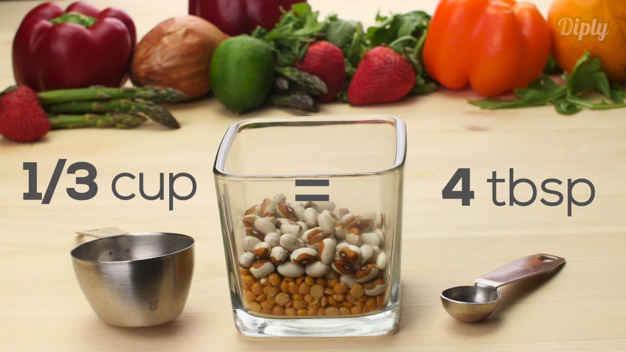 Kitchen Math +-X/= - YouTube