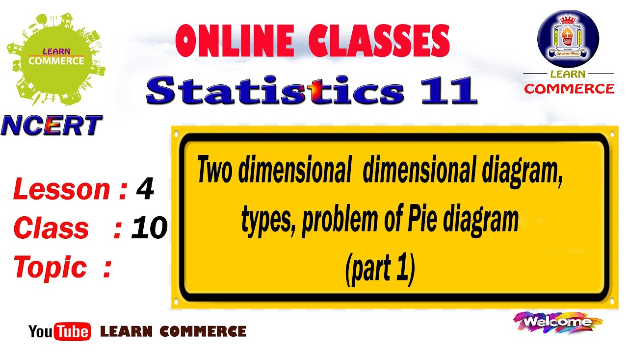 Two Dimensional Diagram | Dimensional Types &problem of Pie diagram ...