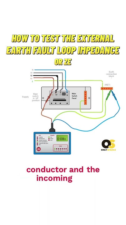 How to test the external earth fault loop impedance or Ze - YouTube