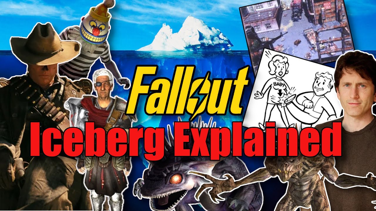 The Fallout Iceberg Explained - YouTube