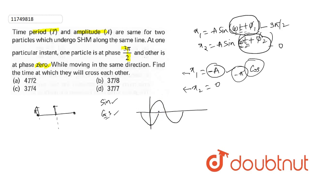 Time period `(T)` and amplitude `(A)` are same for two particle which ...