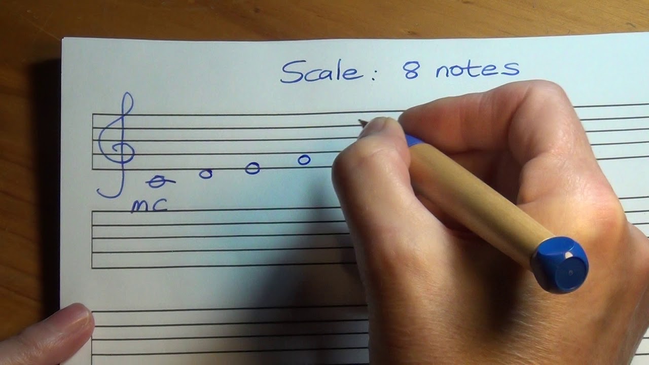 Scales: Making it easy to write out scales - YouTube