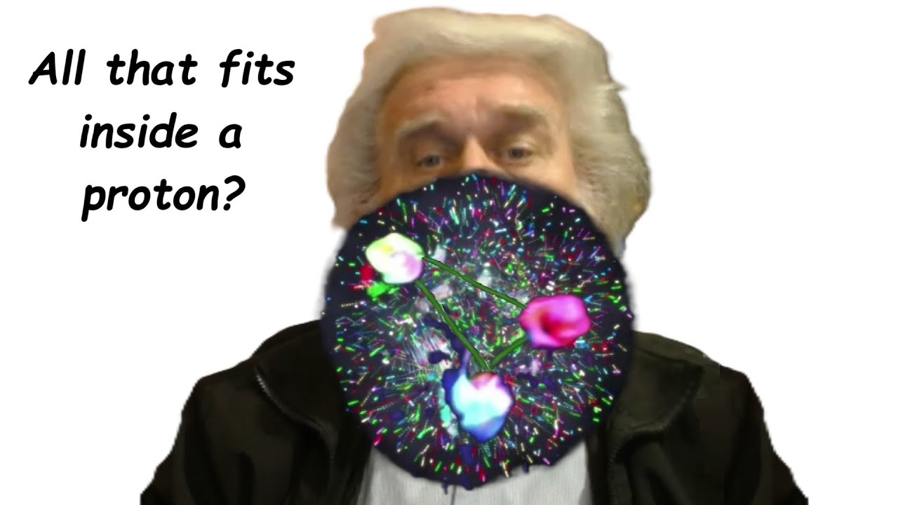 What does a proton look like? - YouTube
