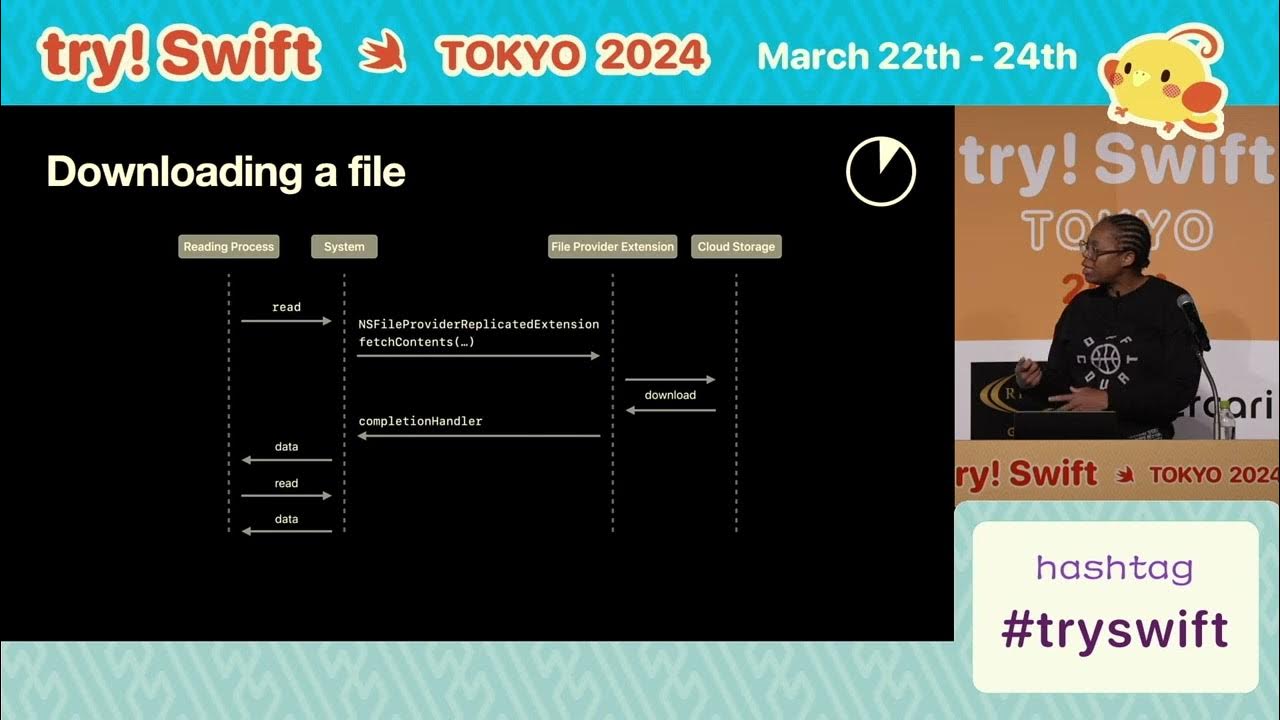 try! Swift Tokyo 2024 - Drive Through File Provider - YouTube