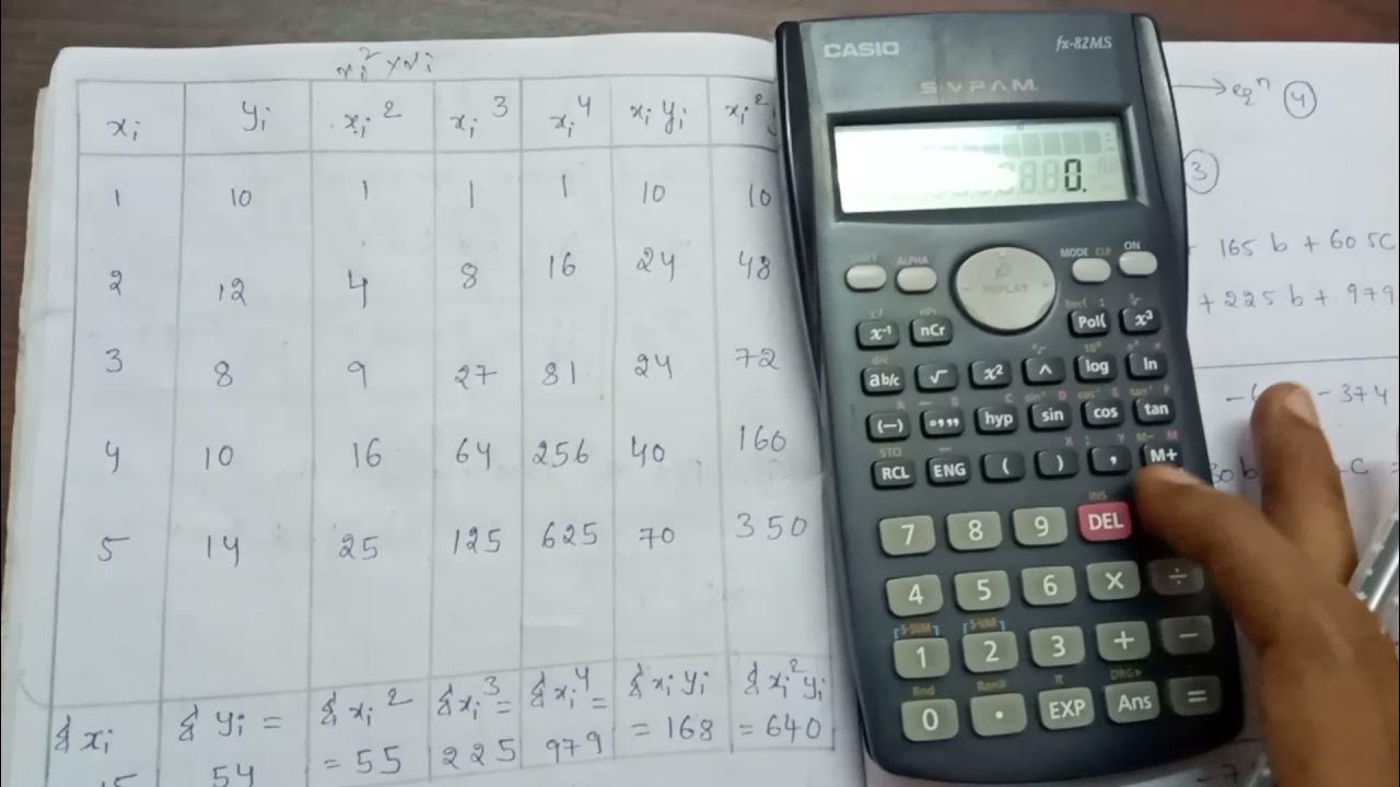 Fitting parabola equation ||second degree equation || curve fitting ...