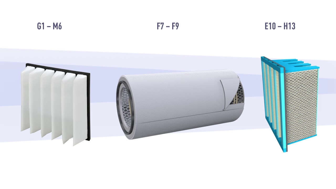 Pre-filters for a better performance of the Gas Turbine - YouTube