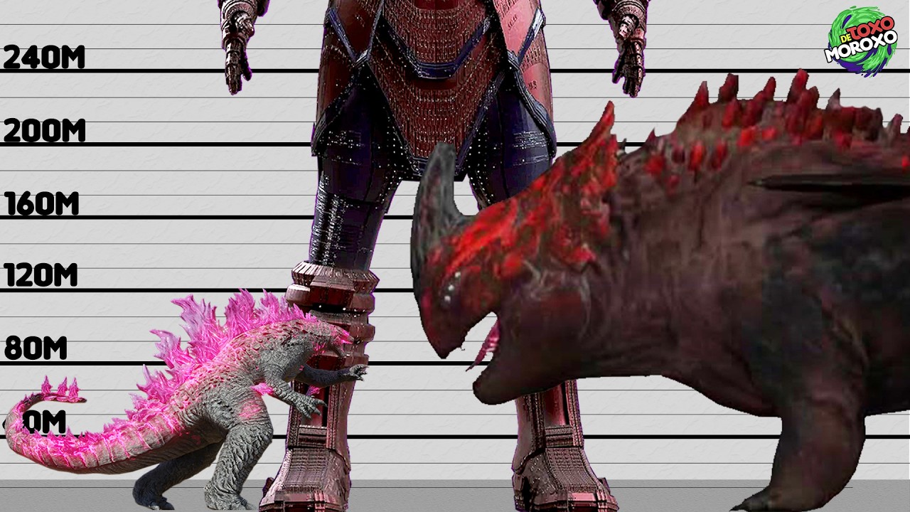 Los 20 Monstruos MÁS GRANDES de LAS PELÍCULAS 😲🎬 (Actualización 2025 ...