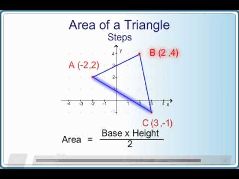 (2/6) Application of Distance Formulas on Finding the Area of Triangle ...