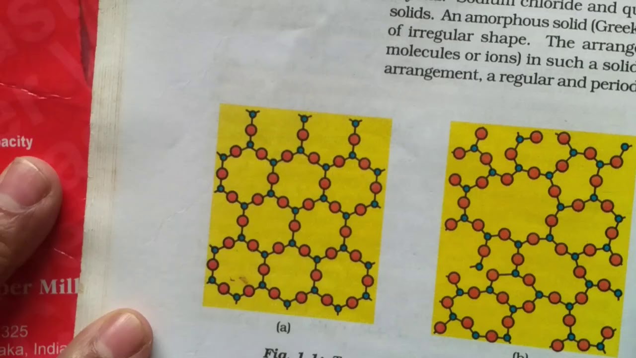 Solid state - YouTube