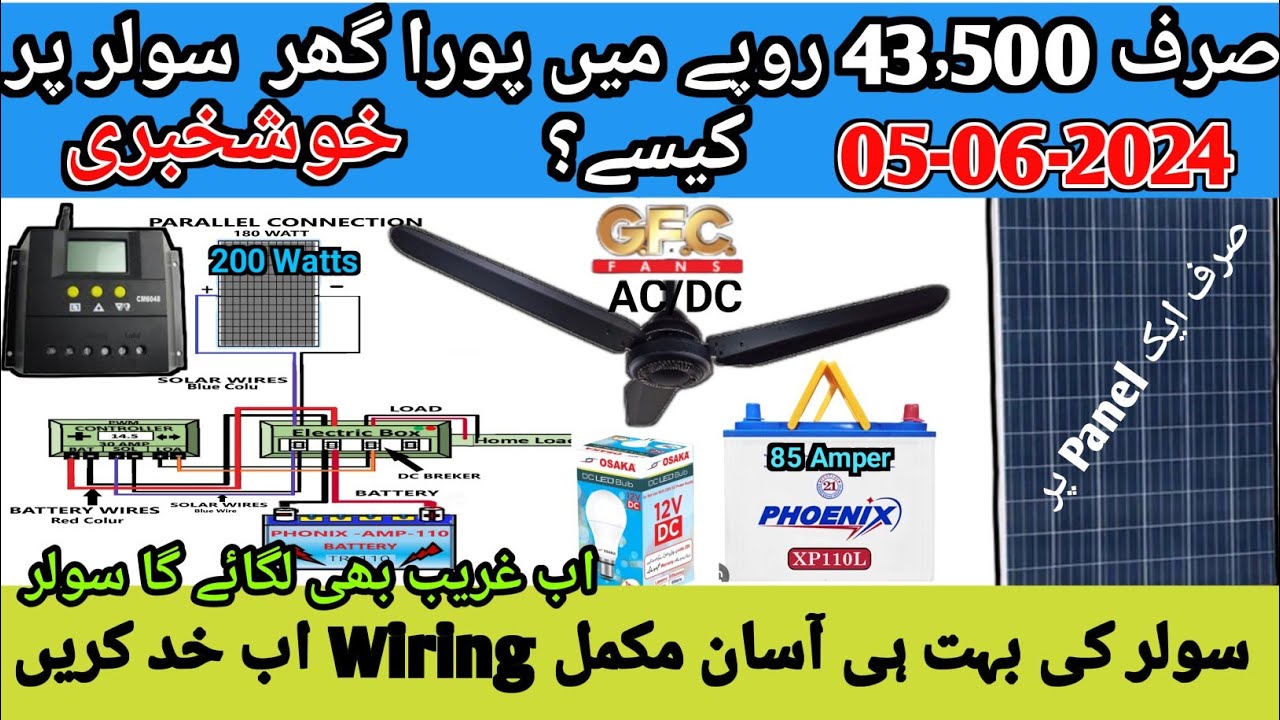 best Small solar system for small home | Best Solar Package for Small ...