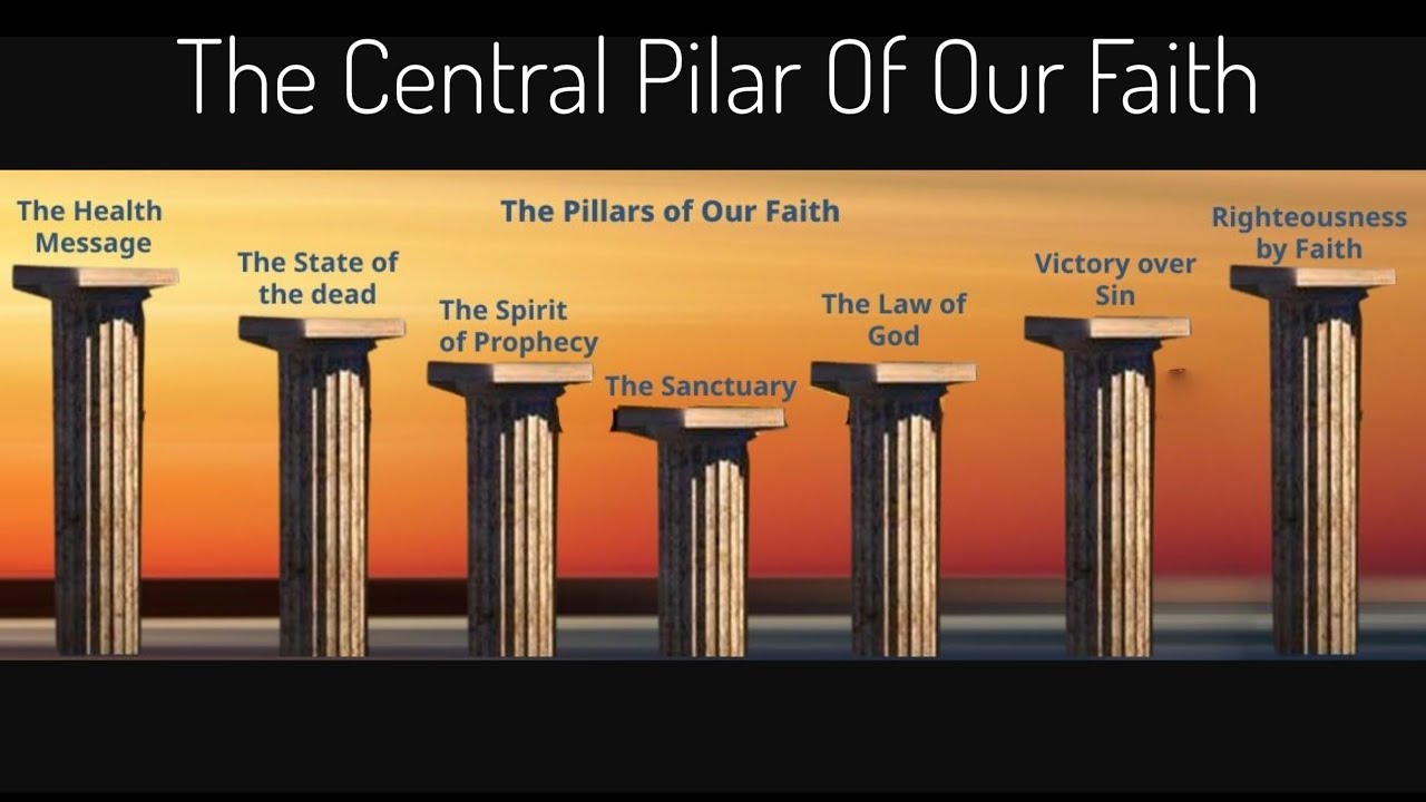 Homeward Bound: October—Jesus, Our High PriestThe Central Pillar of ...