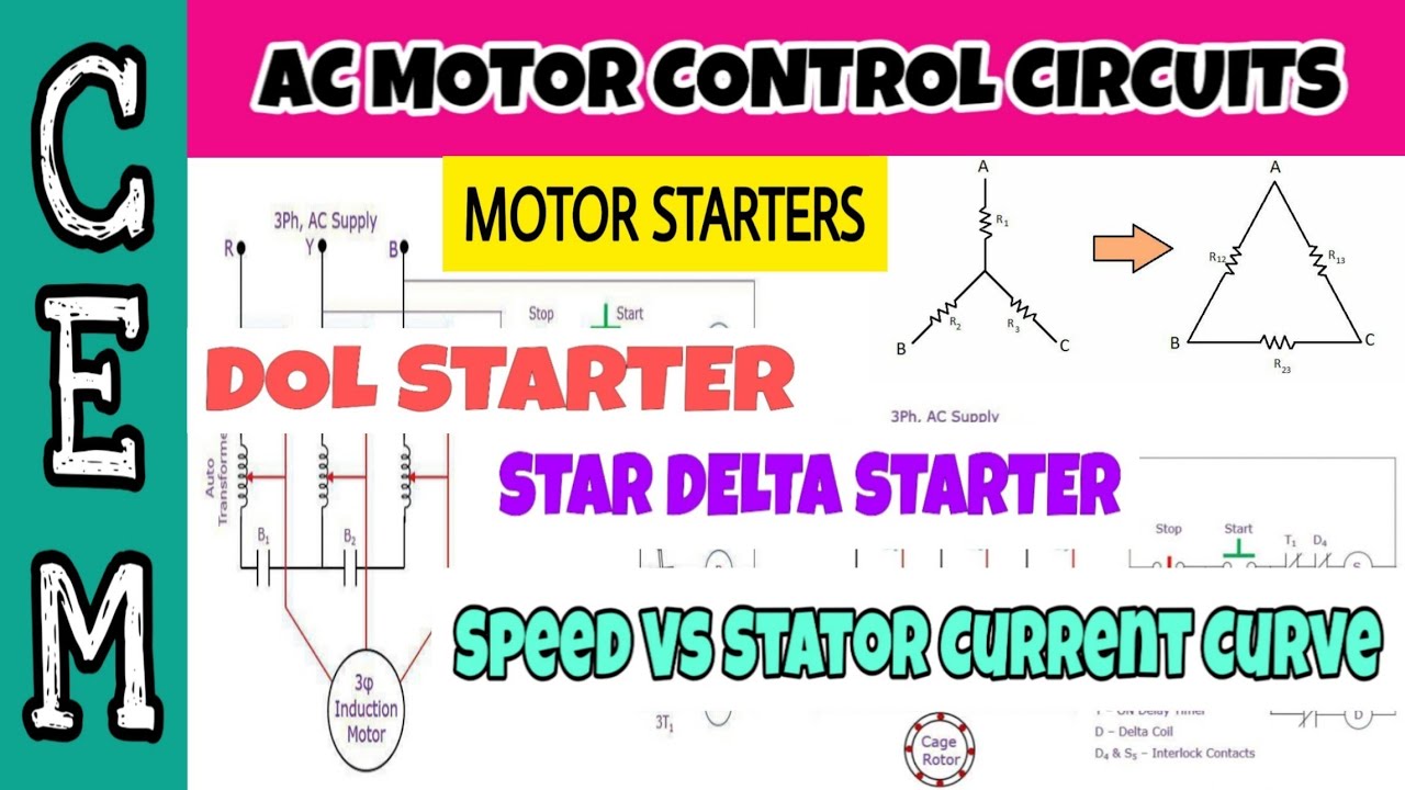 Soft Starter Starting Current Curve at Robert Antione blog