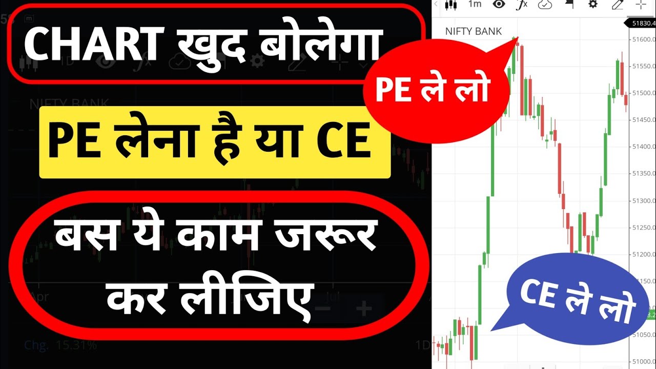 PE लेना है या CE Chart खुद बोलेगा | Option Trading For Beginners - YouTube