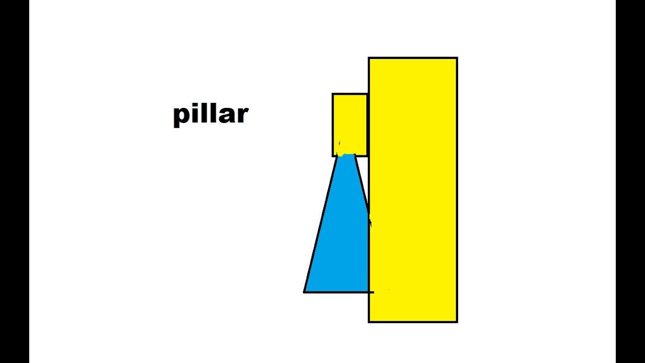 making pillars models - YouTube
