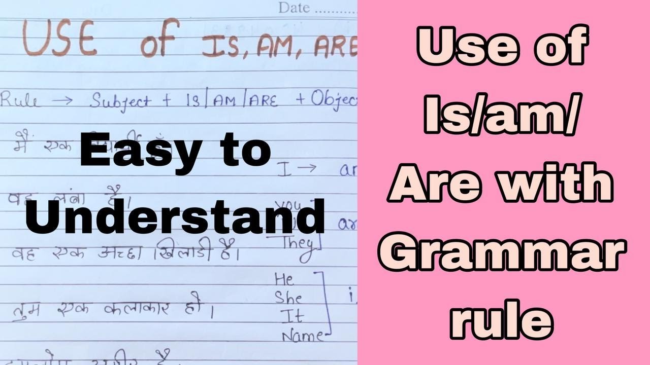 GRAMMAR RULE I USE OF IS,AM,ARE I BEGINNER #GRAMMARRULE #ISAMARE # ...