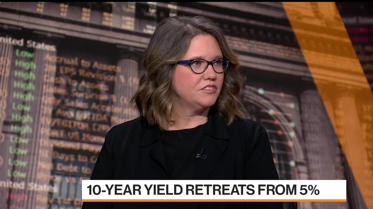 Yields in 'Trouble Spot' for Equities: RBC's Calvasina - YouTube