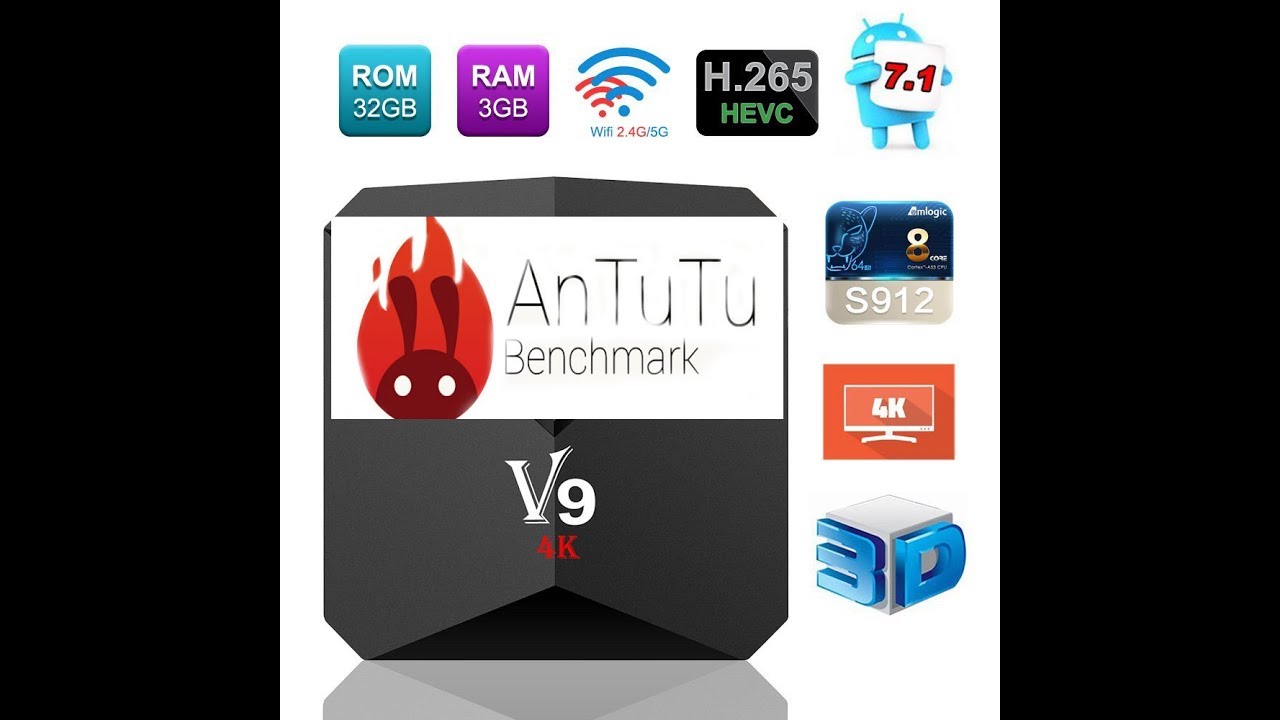 V9 ANDROID TV Antutu Results - YouTube