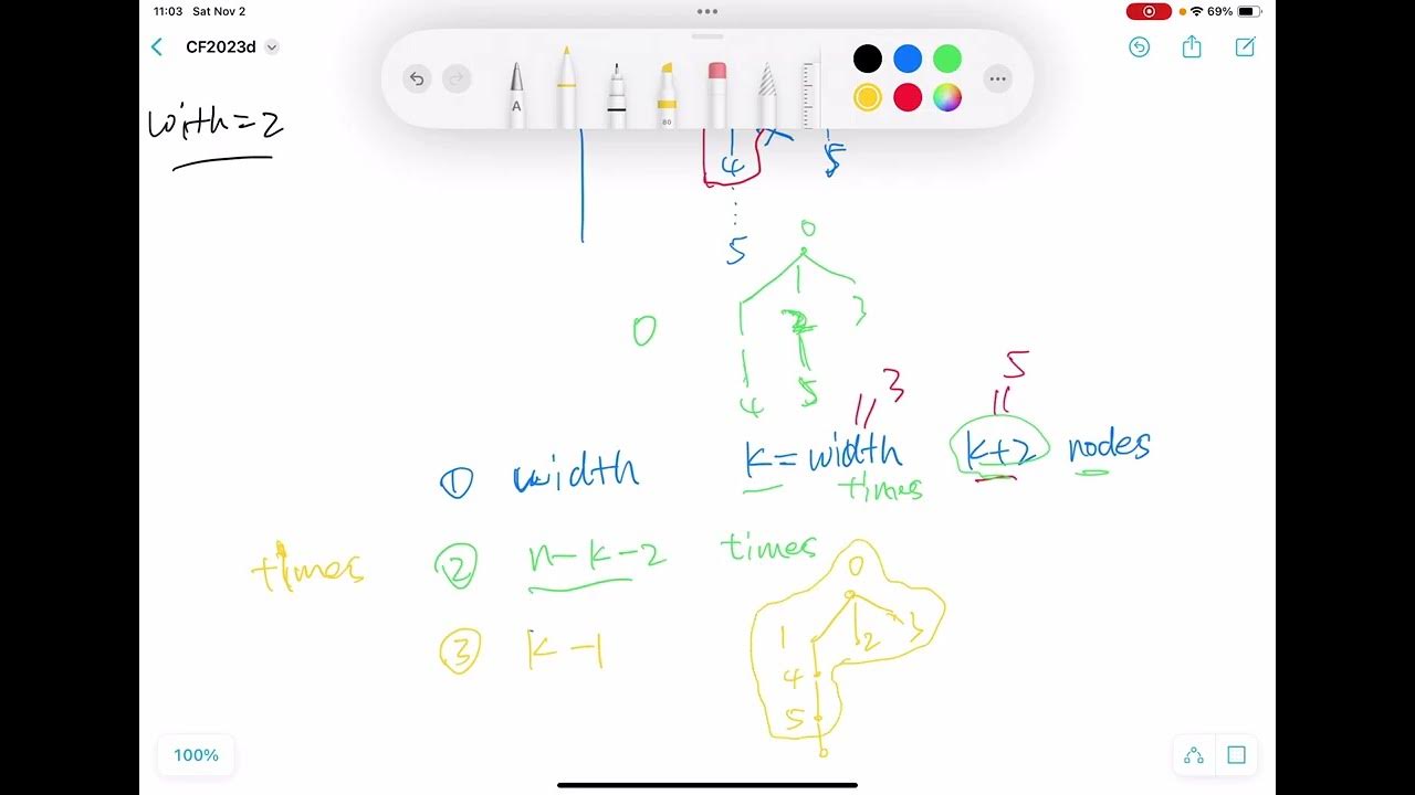 Codeforces Round 983(Div. 2) | D. Genokraken | tree | Solution | Explanation - YouTube