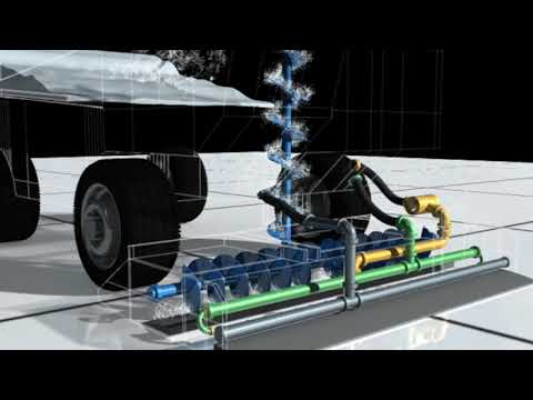 Zamboni - How It Works - YouTube
