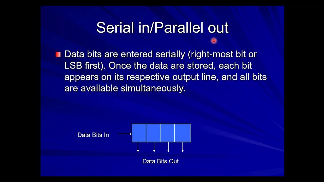shift registers v1 - YouTube