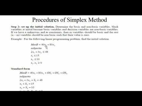 algebra for economics || simplex method - YouTube