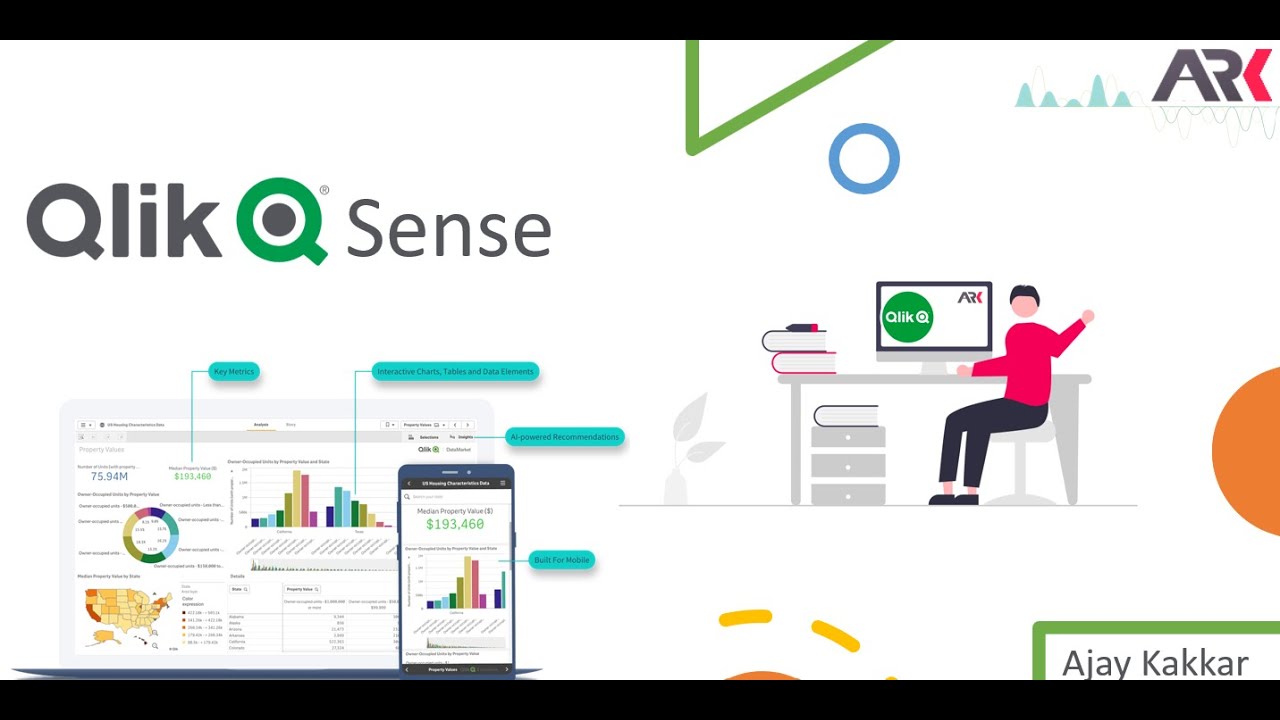 Unlocking Performance Insights: Mastering KPI Charts in Qlik Sense ...