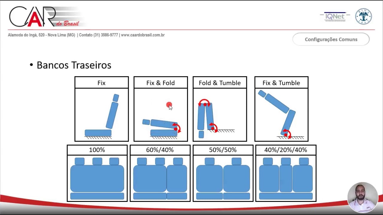 Quer aprender o básico de projetos de bancos automotivos? Descubra com a CAAR do Brasil - Aula ...
